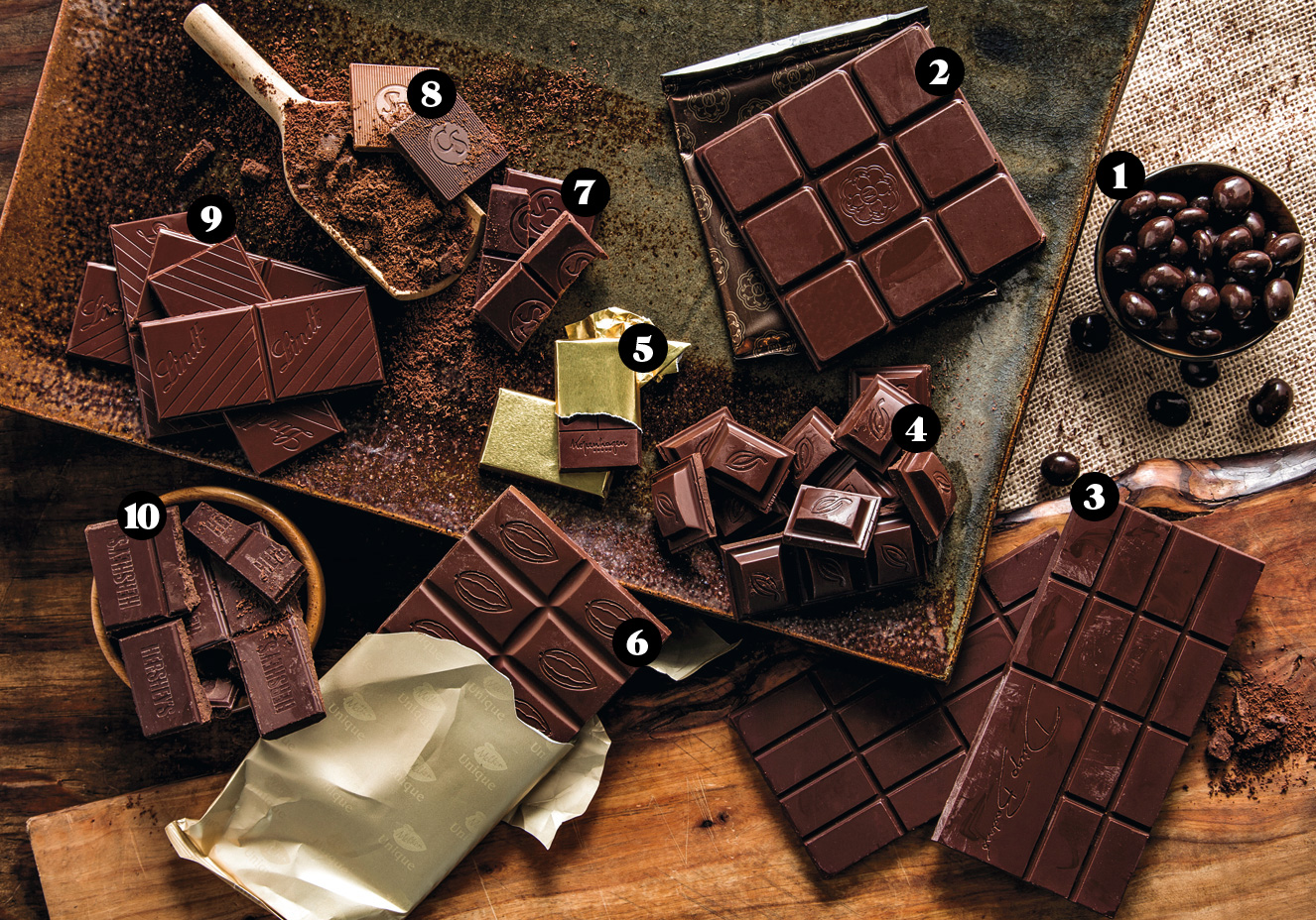 Chocolate: as novidades gourmet que invadiram os mercados | CLAUDIA