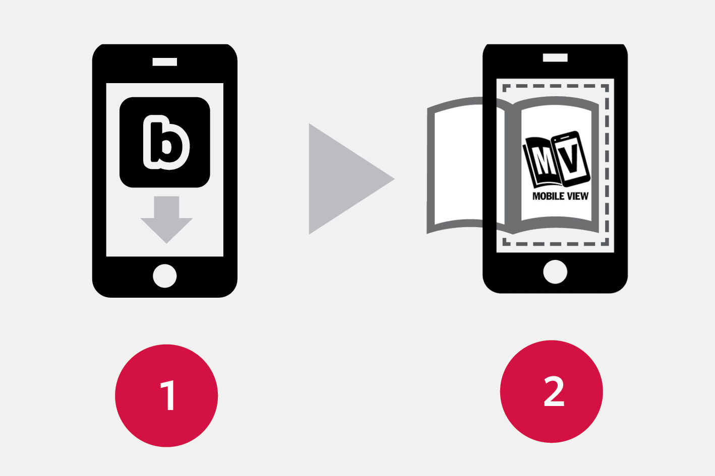 Mobile View: assista aos vídeos exclusivos da ESTILO no seu celular ou ...