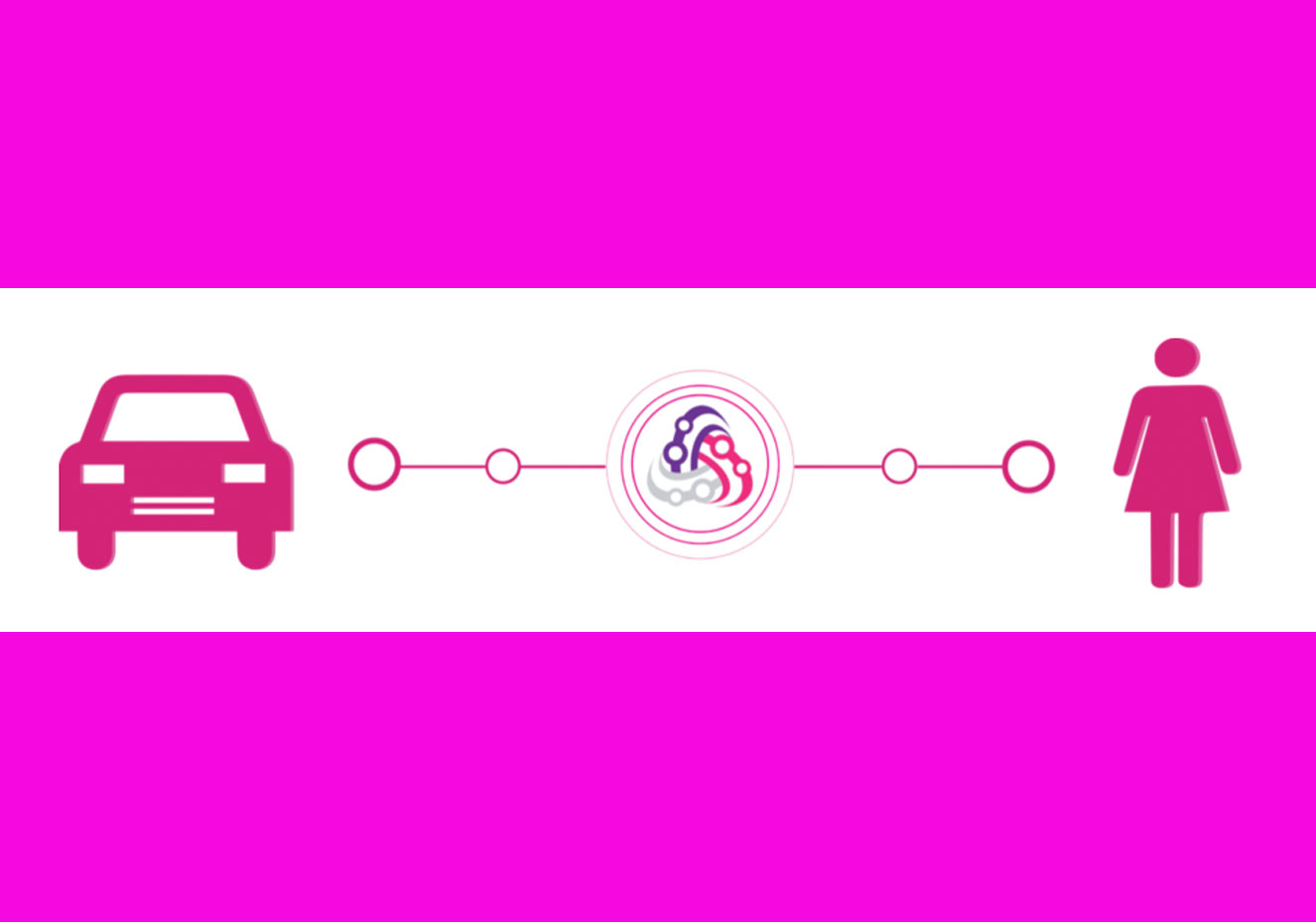 Startup americana cria Uber para mulheres | CLAUDIA